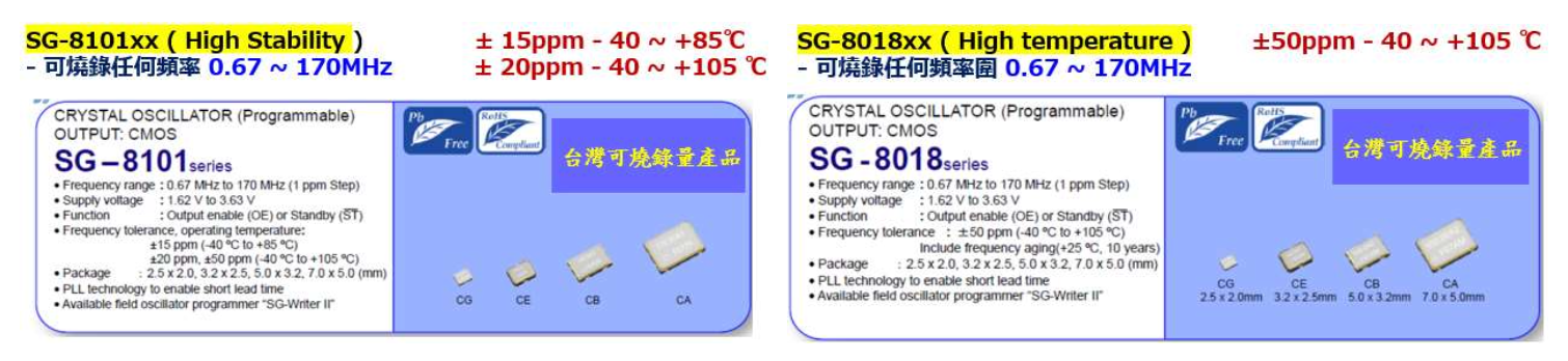 愛普生實現高頻、兼顧高信號品質石英振盪器的技術與方法〔上篇〕|News|Horustech Electronics Co.,Ltd.
